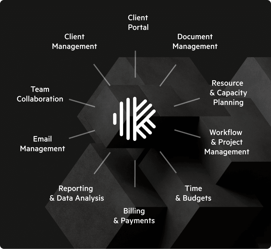 Practice Management Software for Small Accounting Firms | Karbon