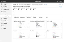 Practice Management Software for Tax Firms | Karbon