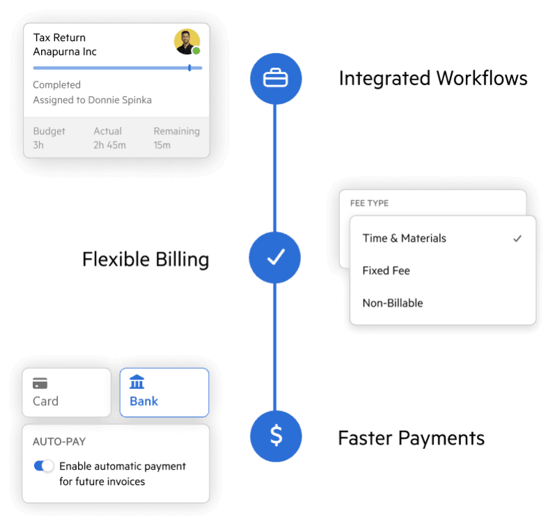 Practice Management Software for Tax Firms | Karbon