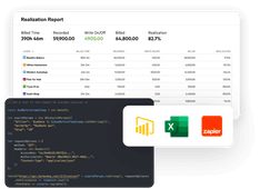 Practice Management Software for Private Equity | Karbon
